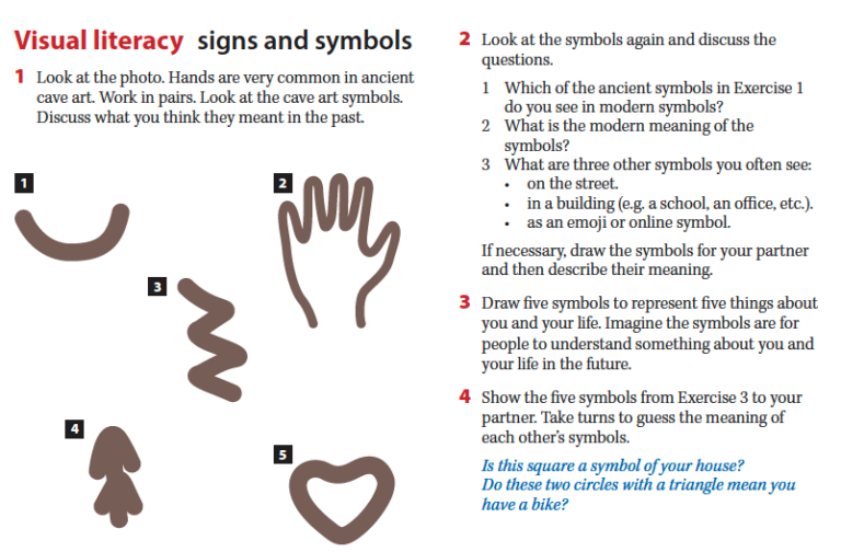Developing Students’ Visual Literacy Skills | National Geographic Learning: In Focus